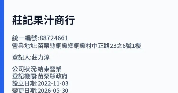 莊記果汁商行的照片-統編 88724661(苗栗縣) 公司登記資料與營業項目詳細圖表