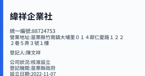 緯祥企業社的照片-統編 88724753(苗栗縣) 公司登記資料與營業項目詳細圖表