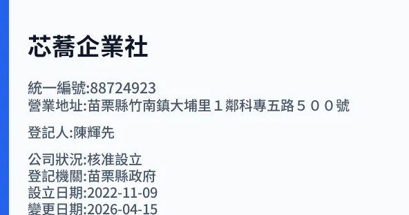 芯蕎企業社的照片-統編 88724923(苗栗縣) 公司登記資料與營業項目詳細圖表