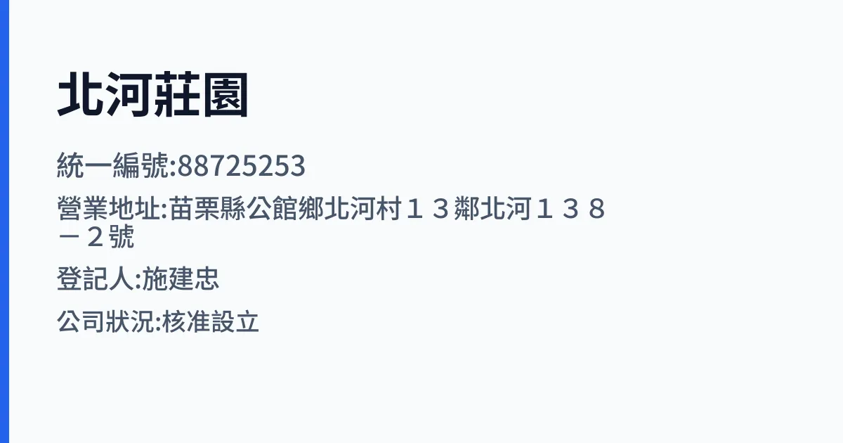 北河莊園 - 統編 88725253(苗栗縣) 公司登記資料與營業項目詳細圖表