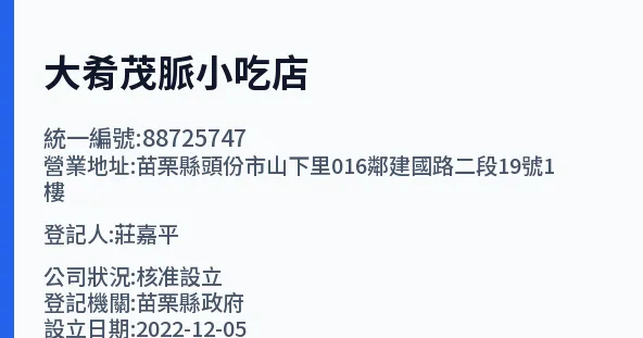 大肴茂脈小吃店的照片-統編 88725747(苗栗縣) 公司登記資料與營業項目詳細圖表