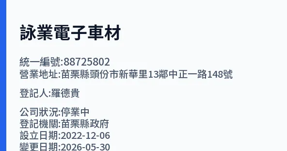 詠業電子車材的照片-統編 88725802(苗栗縣) 公司登記資料與營業項目詳細圖表