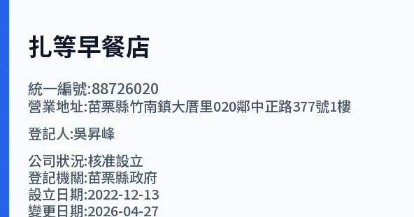 扎等早餐店的照片-統編 88726020(苗栗縣) 公司登記資料與營業項目詳細圖表