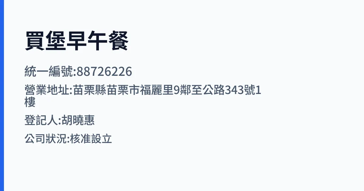 買堡早午餐 - 統編 88726226(苗栗縣) 公司登記資料與營業項目詳細圖表
