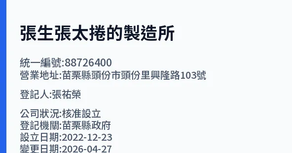 張生張太捲的製造所的照片-統編 88726400(苗栗縣) 公司登記資料與營業項目詳細圖表
