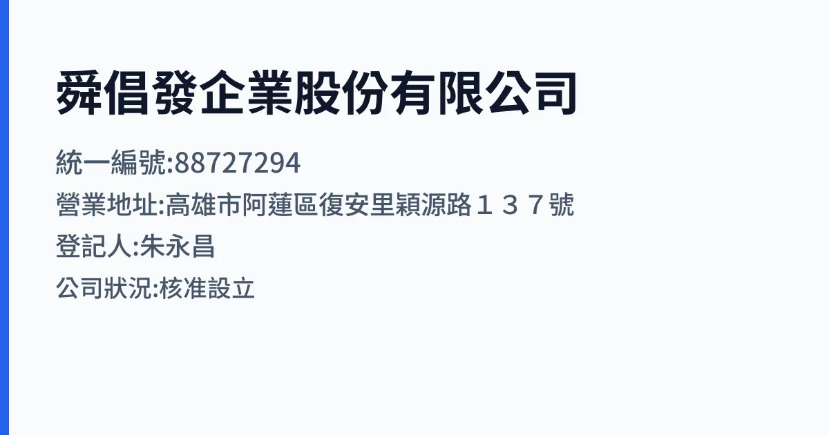 舜倡發企業股份有限公司 - 統編 88727294(高雄市) 公司登記資料與營業項目詳細圖表