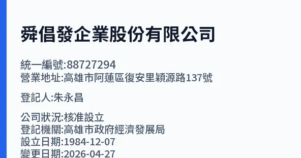 舜倡發企業股份有限公司的照片-統編 88727294(高雄市) 公司登記資料與營業項目詳細圖表