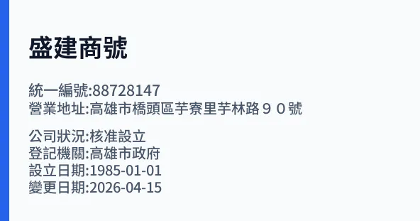 盛建商號的照片-統編 88728147(高雄市) 公司登記資料與營業項目詳細圖表