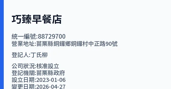 巧臻早餐店的照片-統編 88729700(苗栗縣) 公司登記資料與營業項目詳細圖表