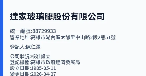 達家玻璃膠股份有限公司的照片-統編 88729933(高雄市) 公司登記資料與營業項目詳細圖表