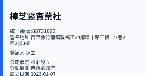 樟芝靈實業社的照片-統編 88731023(苗栗縣) 公司登記資料與營業項目詳細圖表