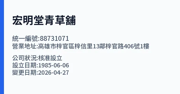 宏明堂青草舖的照片-統編 88731071(高雄市) 公司登記資料與營業項目詳細圖表