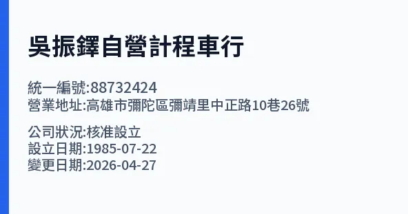 吳振鐸自營計程車行的照片-統編 88732424(高雄市) 公司登記資料與營業項目詳細圖表