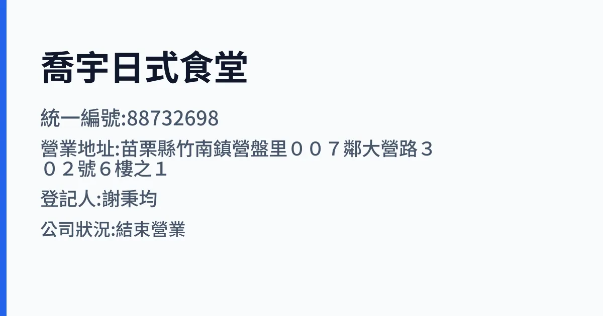 喬宇日式食堂 - 統編 88732698(苗栗縣) 公司登記資料與營業項目詳細圖表