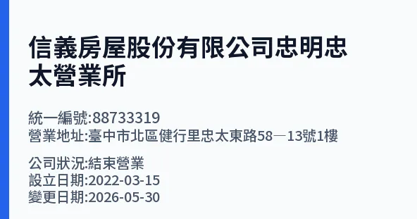 信義房屋股份有限公司忠明忠太營業所的照片-統編 88733319(臺中市) 公司登記資料與營業項目詳細圖表
