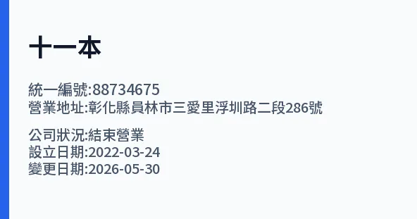 十一本的照片-統編 88734675(彰化縣) 公司登記資料與營業項目詳細圖表