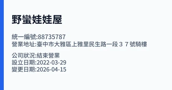 野蠻娃娃屋的照片-統編 88735787(臺中市) 公司登記資料與營業項目詳細圖表