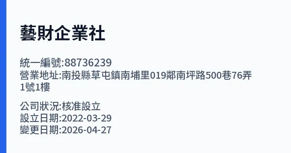藝財企業社的照片-統編 88736239(南投縣) 公司登記資料與營業項目詳細圖表