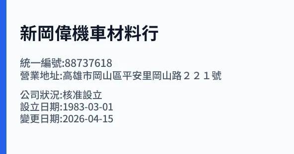 新岡偉機車材料行的照片-統編 88737618(高雄市) 公司登記資料與營業項目詳細圖表
