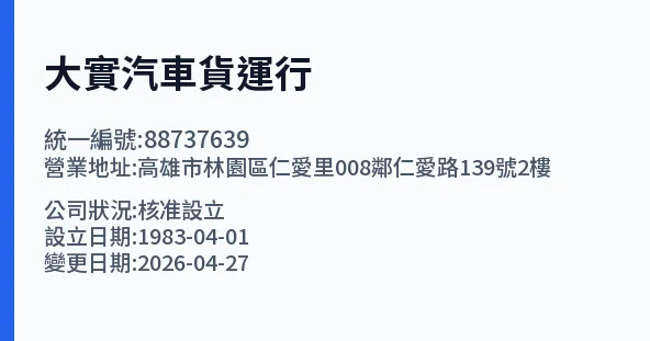 大實汽車貨運行的照片-統編 88737639(高雄市) 公司登記資料與營業項目詳細圖表