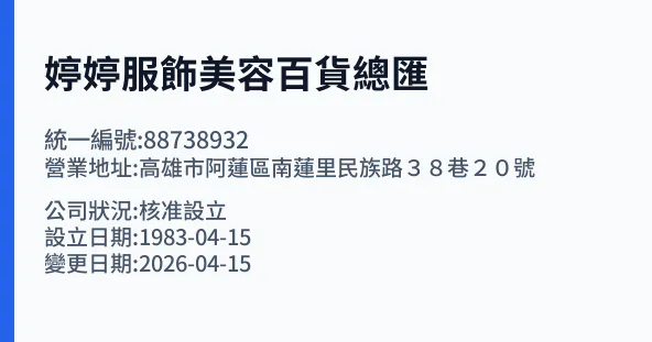 婷婷服飾美容百貨總匯的照片-統編 88738932(高雄市) 公司登記資料與營業項目詳細圖表