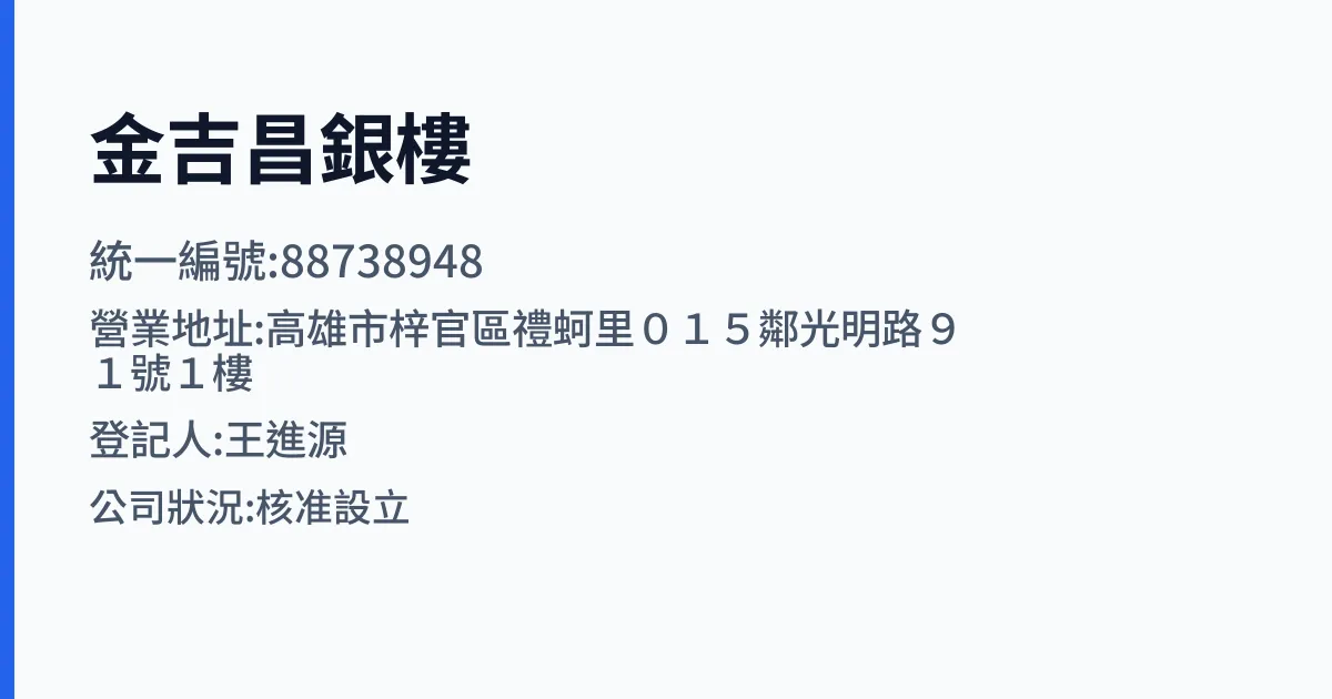 金吉昌銀樓 - 統編 88738948(高雄市) 公司登記資料與營業項目詳細圖表