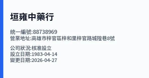 垣雍中藥行的照片-統編 88738969(高雄市) 公司登記資料與營業項目詳細圖表