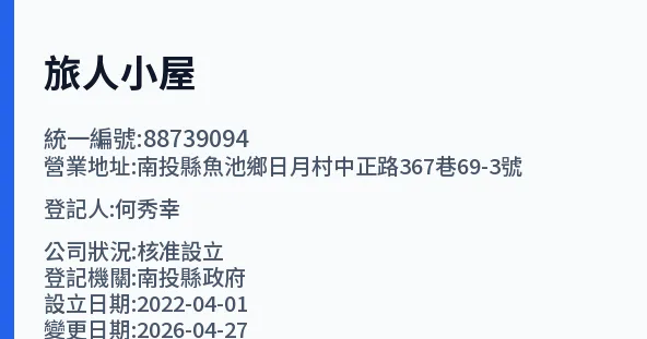 旅人小屋的照片-統編 88739094(南投縣) 公司登記資料與營業項目詳細圖表