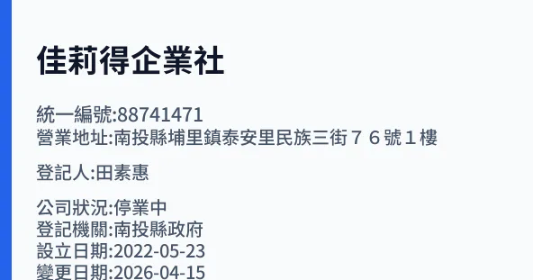 佳莉得企業社的照片-統編 88741471(南投縣) 公司登記資料與營業項目詳細圖表