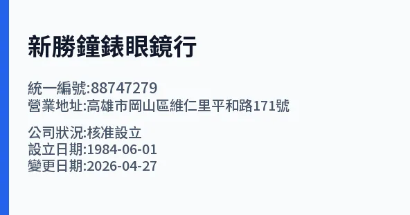 新勝鐘錶眼鏡行的照片-統編 88747279(高雄市) 公司登記資料與營業項目詳細圖表