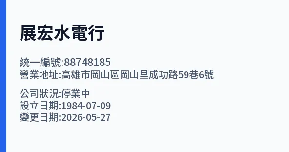 展宏水電行的照片-統編 88748185(高雄市) 公司登記資料與營業項目詳細圖表