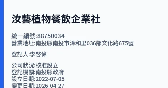 汝藝植物餐飲企業社的照片-統編 88750034(南投縣) 公司登記資料與營業項目詳細圖表