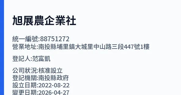 旭展農企業社的照片-統編 88751272(南投縣) 公司登記資料與營業項目詳細圖表