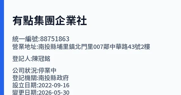 有點集團企業社的照片-統編 88751863(南投縣) 公司登記資料與營業項目詳細圖表