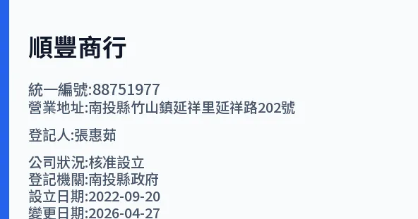 順豐商行的照片-統編 88751977(南投縣) 公司登記資料與營業項目詳細圖表