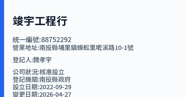 竣宇工程行的照片-統編 88752292(南投縣) 公司登記資料與營業項目詳細圖表