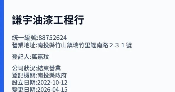 謙宇油漆工程行的照片-統編 88752624(南投縣) 公司登記資料與營業項目詳細圖表