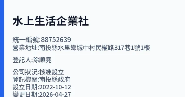 水上生活企業社的照片-統編 88752639(南投縣) 公司登記資料與營業項目詳細圖表
