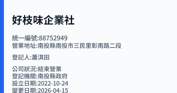 好枝味企業社的照片-統編 88752949(南投縣) 公司登記資料與營業項目詳細圖表