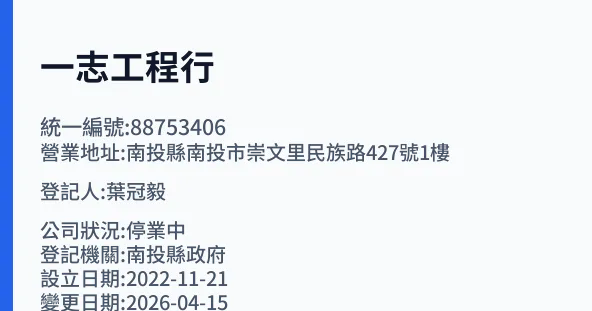 一志工程行的照片-統編 88753406(南投縣) 公司登記資料與營業項目詳細圖表