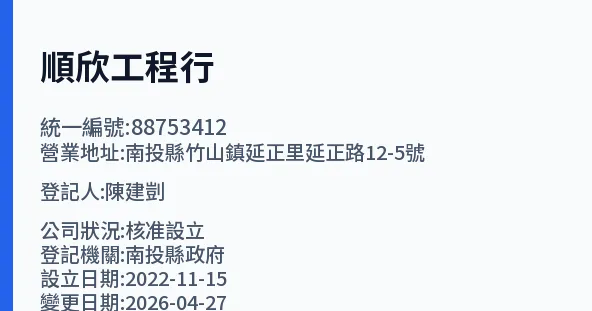 順欣工程行的照片-統編 88753412(南投縣) 公司登記資料與營業項目詳細圖表