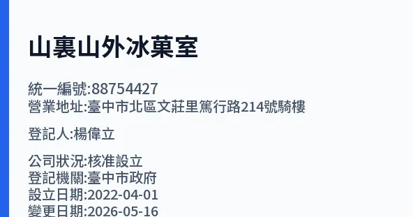 山裏山外冰菓室的照片-統編 88754427(臺中市) 公司登記資料與營業項目詳細圖表