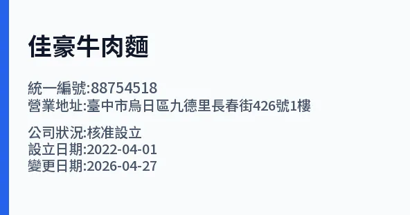 佳豪牛肉麵的照片-統編 88754518(臺中市) 公司登記資料與營業項目詳細圖表