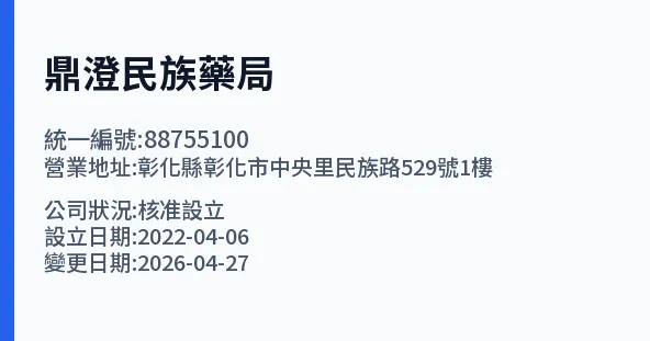 鼎澄民族藥局的照片-統編 88755100(彰化縣) 公司登記資料與營業項目詳細圖表