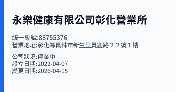 永樂健康有限公司彰化營業所的照片-統編 88755376(彰化縣) 公司登記資料與營業項目詳細圖表