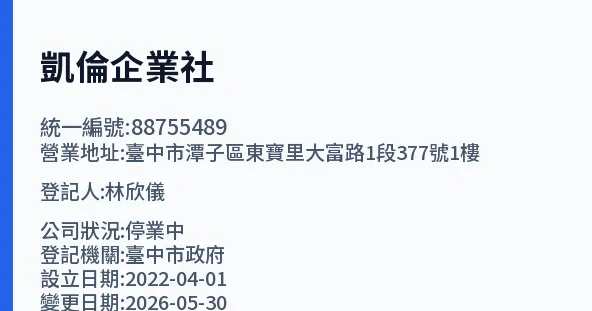 凱倫企業社的照片-統編 88755489(臺中市) 公司登記資料與營業項目詳細圖表