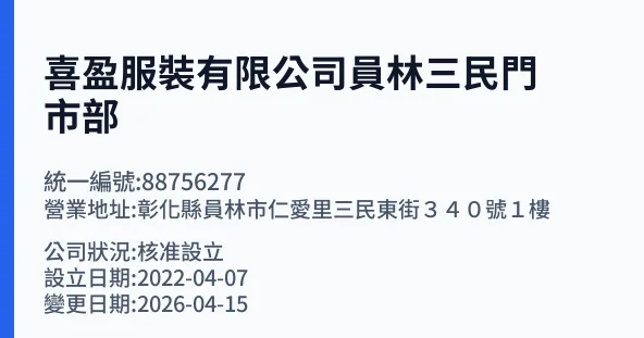喜盈服裝有限公司員林三民門市部的照片-統編 88756277(彰化縣) 公司登記資料與營業項目詳細圖表