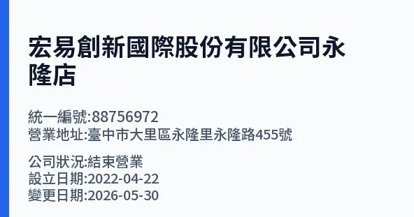 宏易創新國際股份有限公司永隆店的照片-統編 88756972(臺中市) 公司登記資料與營業項目詳細圖表