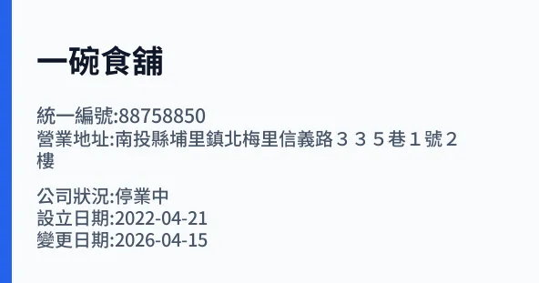 一碗食舖的照片-統編 88758850(南投縣) 公司登記資料與營業項目詳細圖表