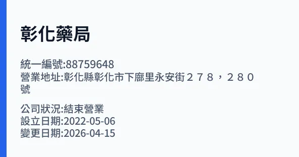 彰化藥局的照片-統編 88759648(彰化縣) 公司登記資料與營業項目詳細圖表